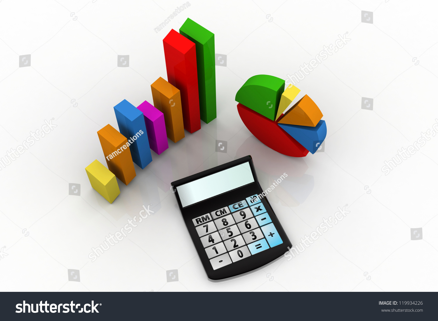 Comment calculer le rendement avec la formule appropriée